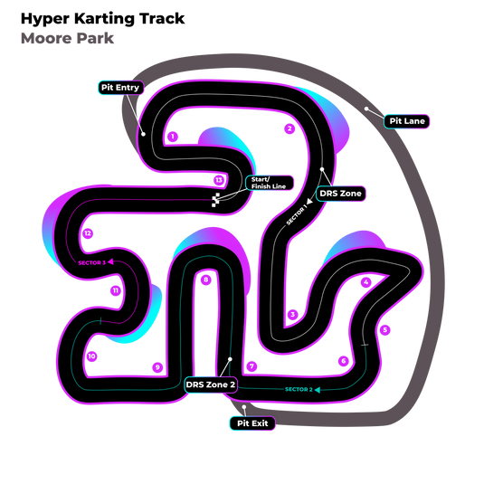 Onboard 13 | Record your race at Hyper Karting